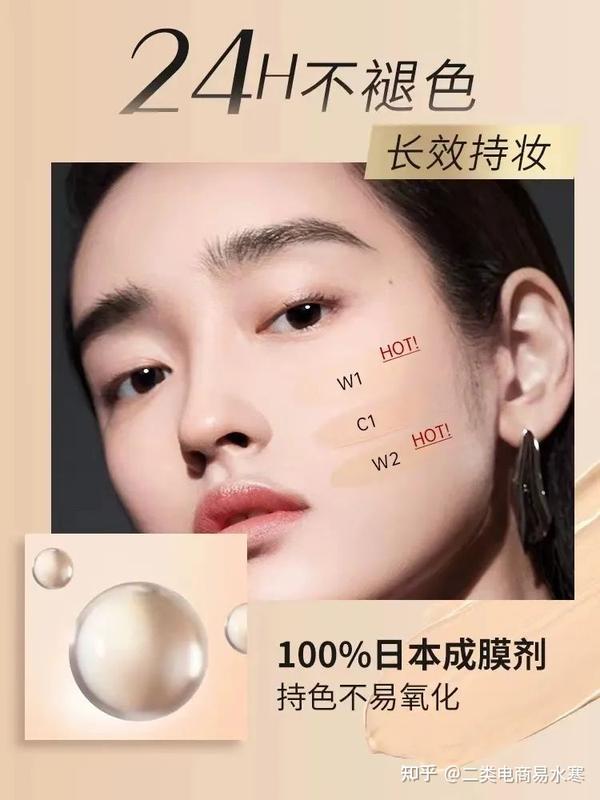 12000字拆解丨全域解密，Colorkey的突围秘籍 - 知乎