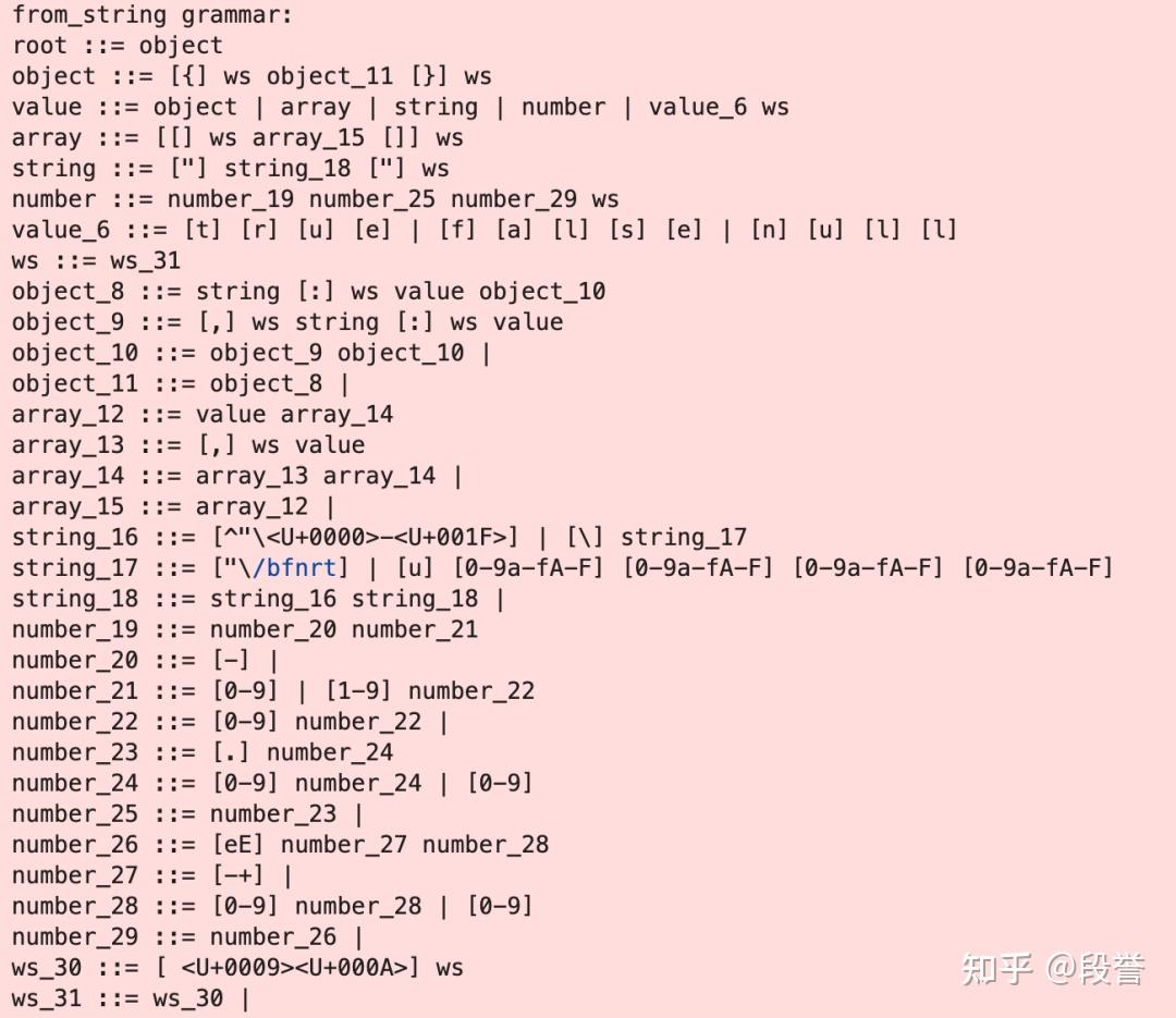 Structured Generation（3）：如何让大模型100%输出符合json schema的结果 - 知乎