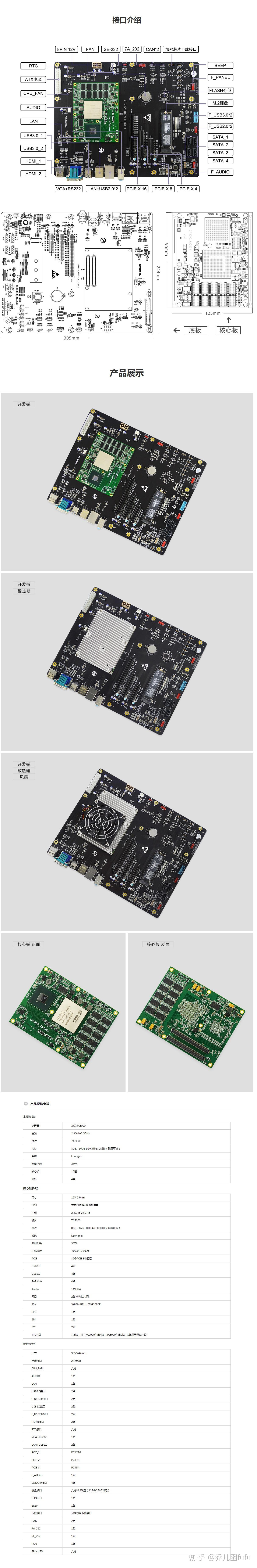 iTOP-3A5000_7A2000开发板龙芯全国产处理器LoongArch架构核心主板 - 知乎