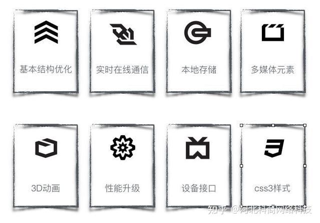 5分钟看懂H5是什么，及H5的应用场景举例。 - 知乎