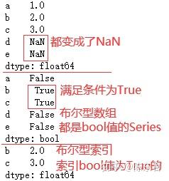 pd.Series的基本操作 - 知乎