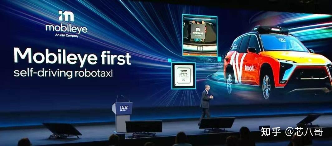 ADAS之王Mobileye发展简史：一个汽车智能化时代的缩影 - 知乎