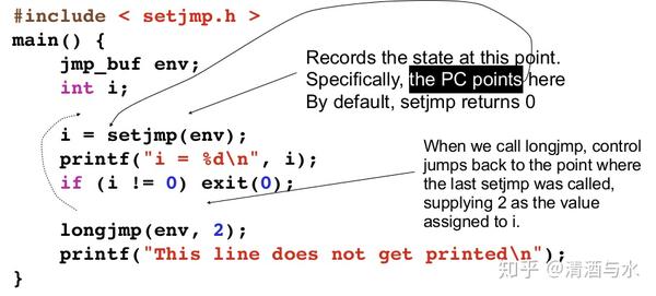 C 语言中 setjmp 和 longjmp - 知乎