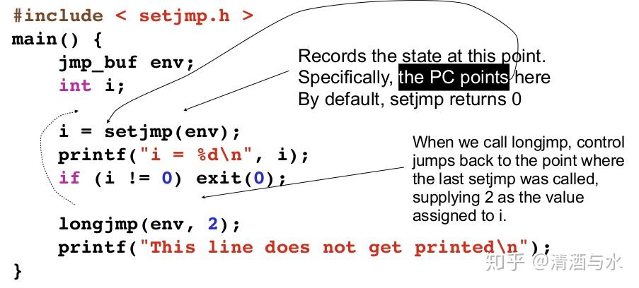 C 语言中 setjmp 和 longjmp - 知乎