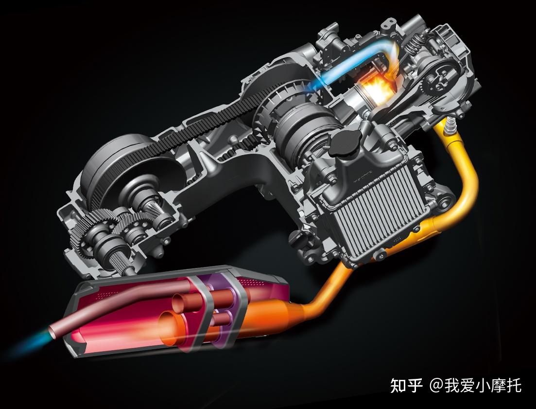 2023款豪爵UHR150上市，新增配色，扶手版价格加300元！ - 知乎