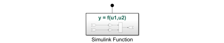 Simulink User-Defined Functions 自定义函数 - 知乎