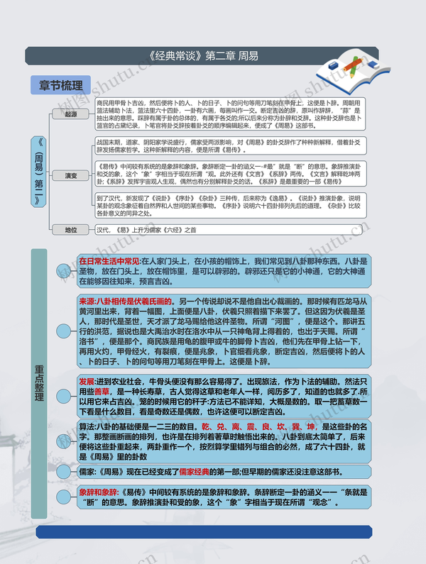 八下新增必读名著《经典常谈》读书笔记 知乎 