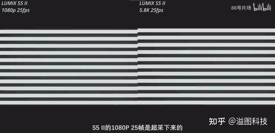 近期最值得关注的万元全幅相机 松下S5M2/S5M2X - 知乎