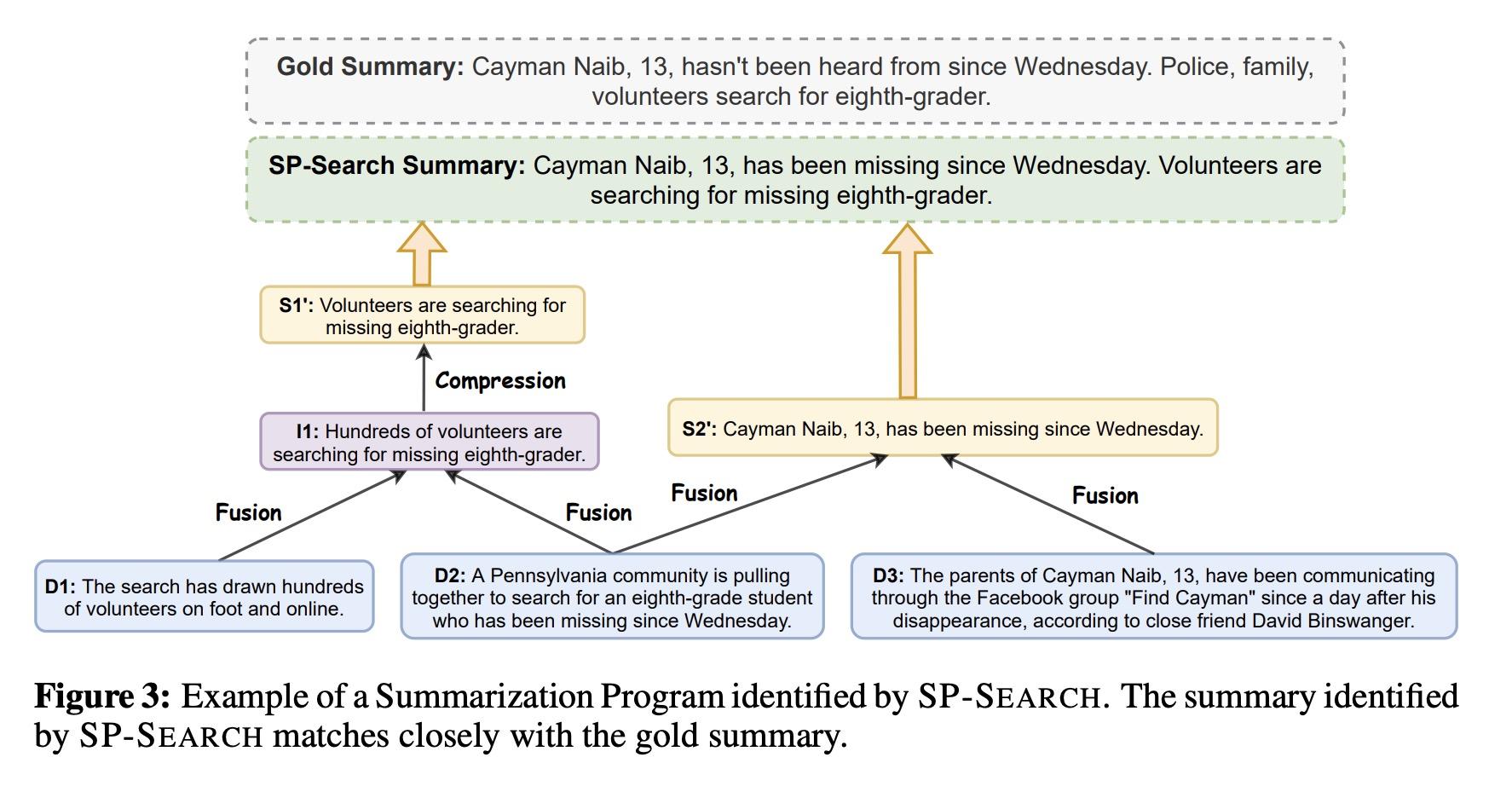 爱可可AI前沿推介(9.23) - 知乎