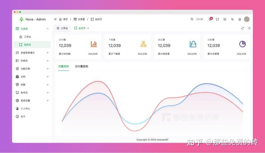 Nova Admin - 简洁干净、免费开源的后台管理系统，基于Vue3 / Vite5 / Typescript / Naive UI 等前端开发技术栈 - 知乎