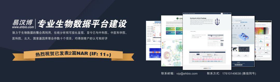 Caret模型训练和调参更多参数解读(2) - 知乎