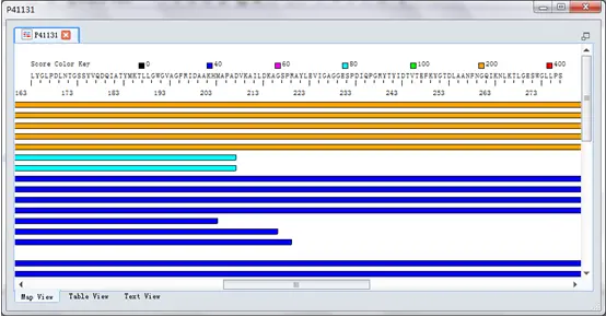 Discovery Studio官方教程（Help-Tutorials）| 同源建模介绍及教程 - 知乎