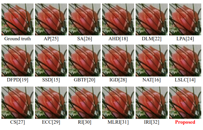 从bayer到rgb：ISP中的demosaic技术 - 知乎