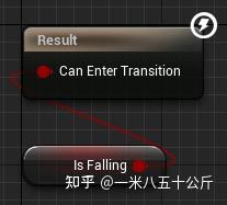 角色动画蓝图Anim Graph（UE5学习笔记8） - 知乎