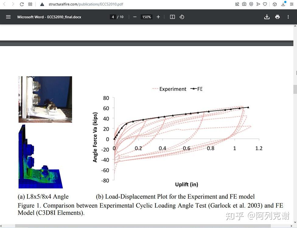 ABAQUS - C3D8I element - 知乎