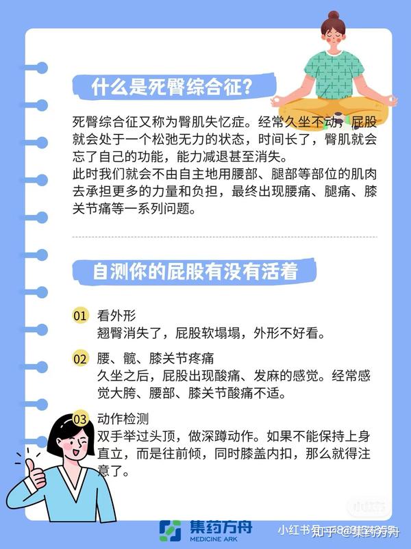 养生有些人活着,屁股已经死了,快来自测 知乎