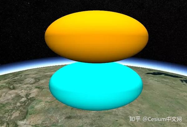 Cesium中级教程7 - Geometry and Appearances 几何图形和外观 - 知乎