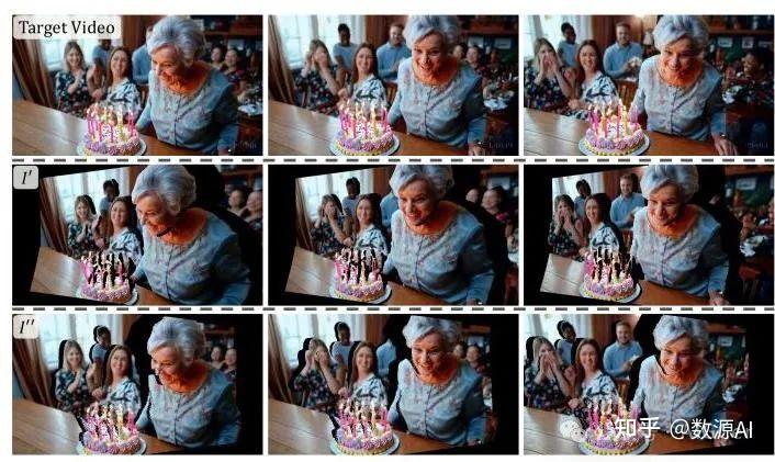 腾讯提出TrajectoryCrafter：重新定义单目视频相机轨迹，打造沉浸式视觉体验！ - 知乎