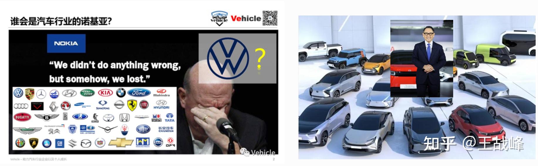 VA/VE复盘--VA/VE工作法&工具和方法 - 知乎