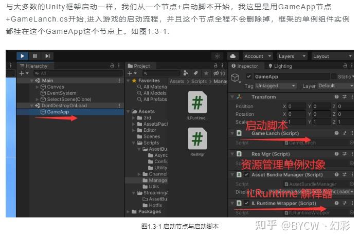 Unity ILRuntime 热更框架如何启动 - 知乎