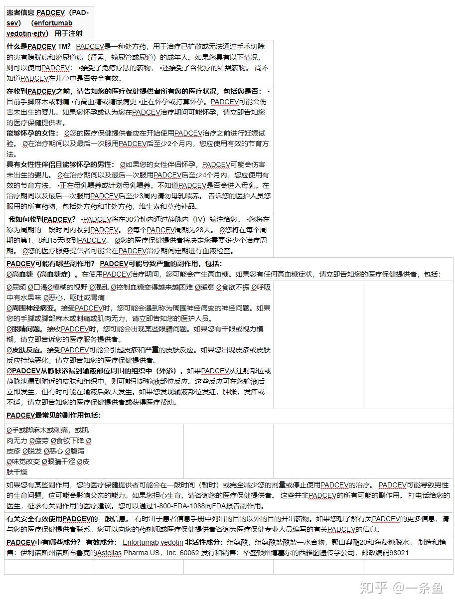 Padcev（enfortumab vedotin）FDA官方说明书 - 知乎