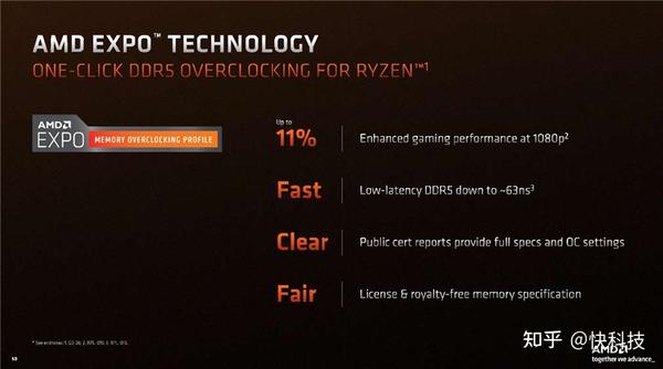 AMD Zen4架构深入揭秘！49％性能提升从何而来？ - 知乎