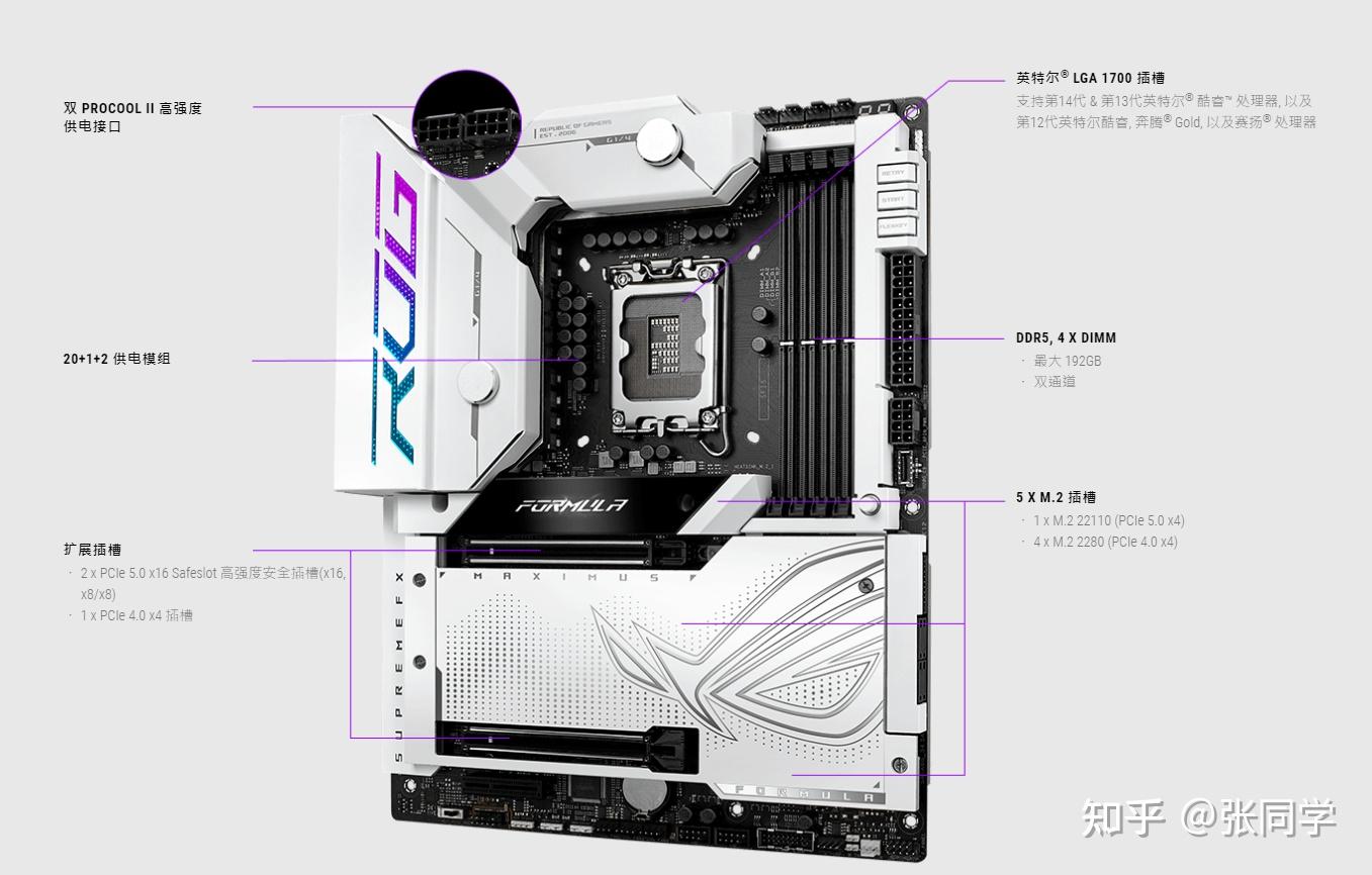 华硕ROG MAXIMUS Z790 FORMULA主板规格参数 - 知乎