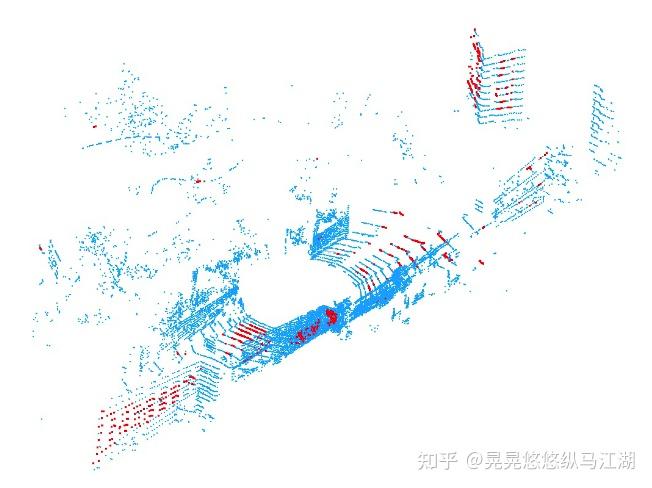 论文阅读《IMLS-SLAM: scan-to-model matching based on 3D data》 - 知乎