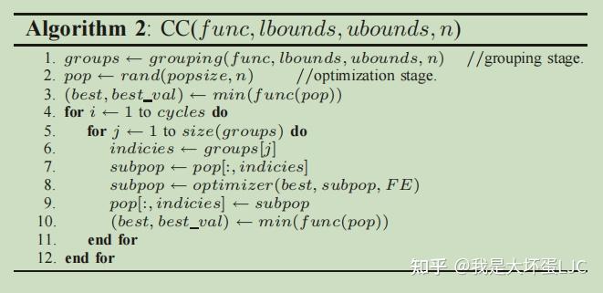 Cooperative Co-evolution with Differential Grouping for Large Scale ...