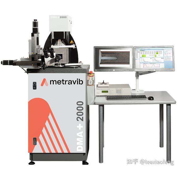 Metravib为研究和工业实验室提供最先进的仪器，利用动态力学分析(DMA)表征材料的粘弹性和热机械性能。 - 知乎