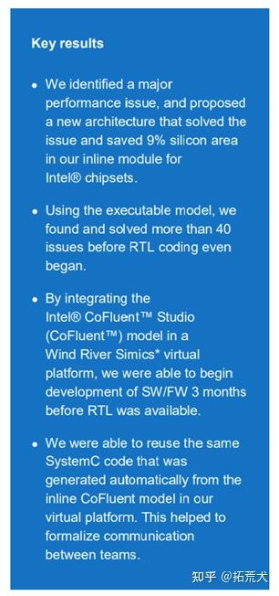 What is Performance Modeling? 【什么是性能建模】 - 知乎
