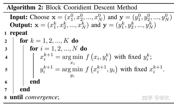 坐标下降法（Coordinate Descent Method）& 分块坐标下降法（Block Coordinate Descent ...