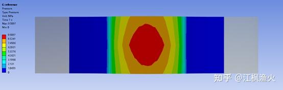 浅谈ANSYS Workbench接触设置 - 知乎