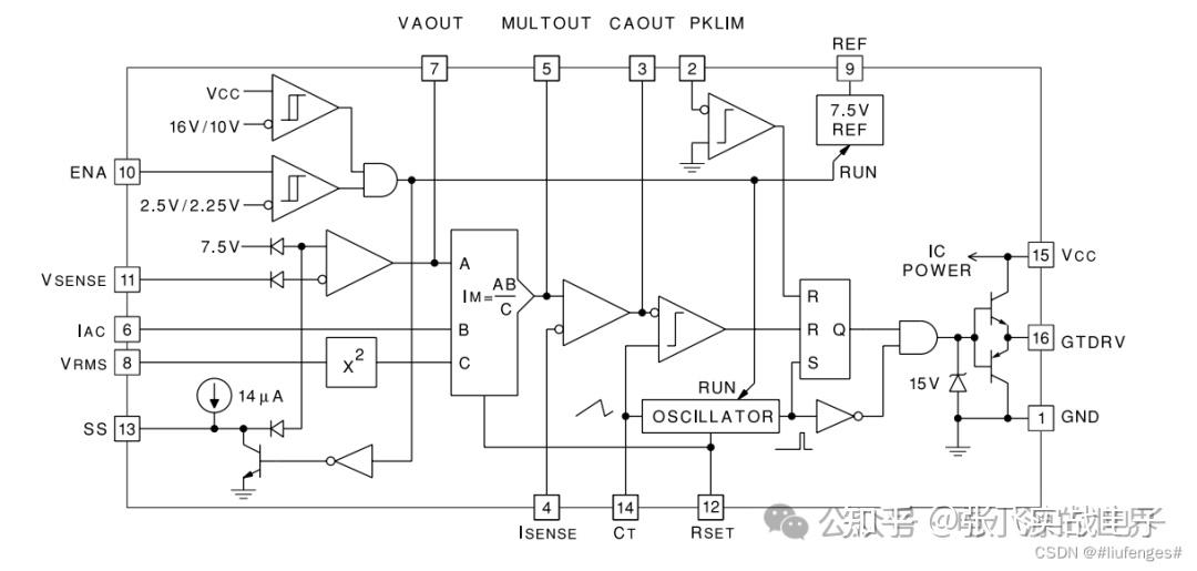 开关电源PFC电路原理详解及matlab仿真 - 知乎