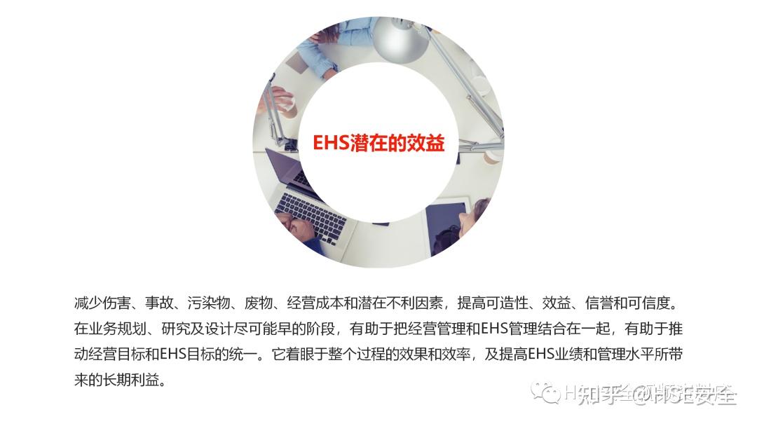 PPT | 【课件】非常全面的EHS管理体系基础培训 - 知乎