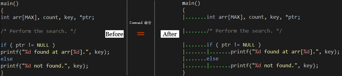 VIM学习笔记 缩进 (Indent) - 知乎