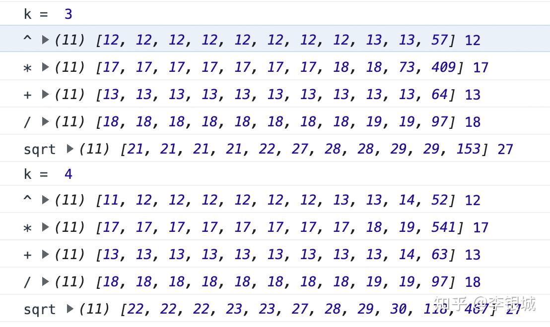 SharedArrayBuffer与幽灵漏洞（Spectre） - 知乎