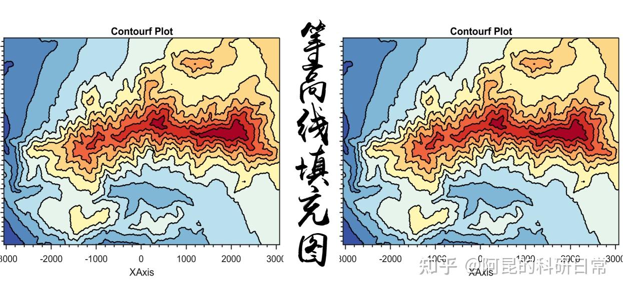 Matlab论文插图绘制模板1-139期文章合集 - 知乎