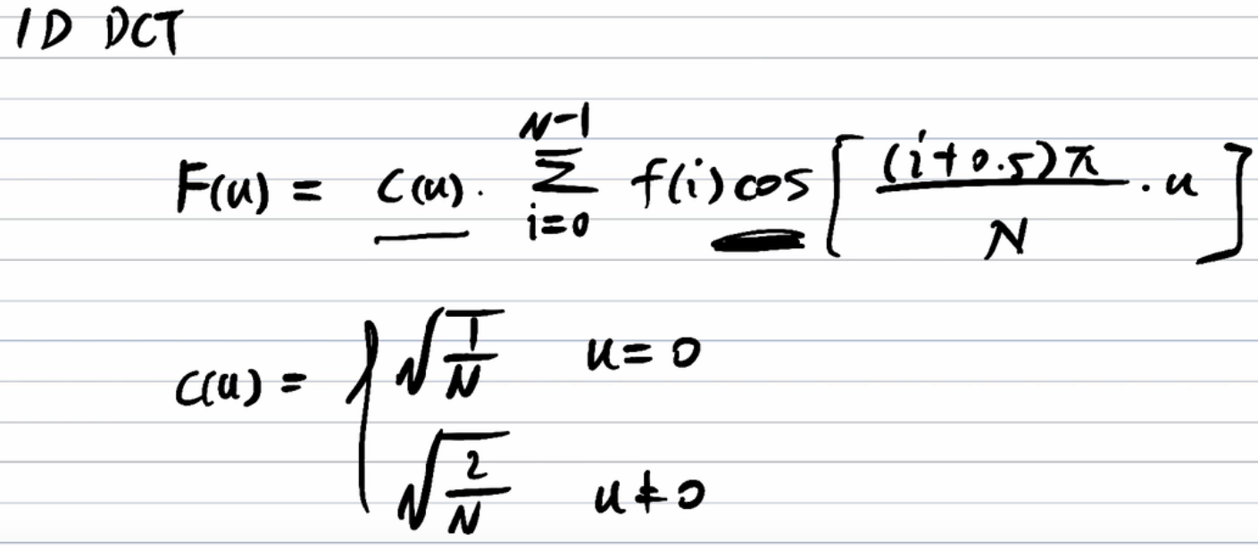 DCT变换和JPEG原理 - 知乎