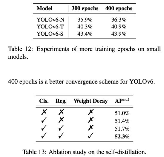 [CV - Object Detection]MS COCO2017数据集目标检测 - 解决方案YOLOv6（Anchor free） - 知乎