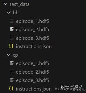 基于RoboTwin生成海量数据Finetune RDT-1B等具身大模型保姆级教程 - 知乎