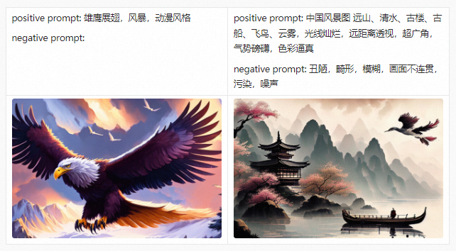 PAI-Diffusion 中文模型全面升级，海量高清艺术大图一键生成 - 知乎