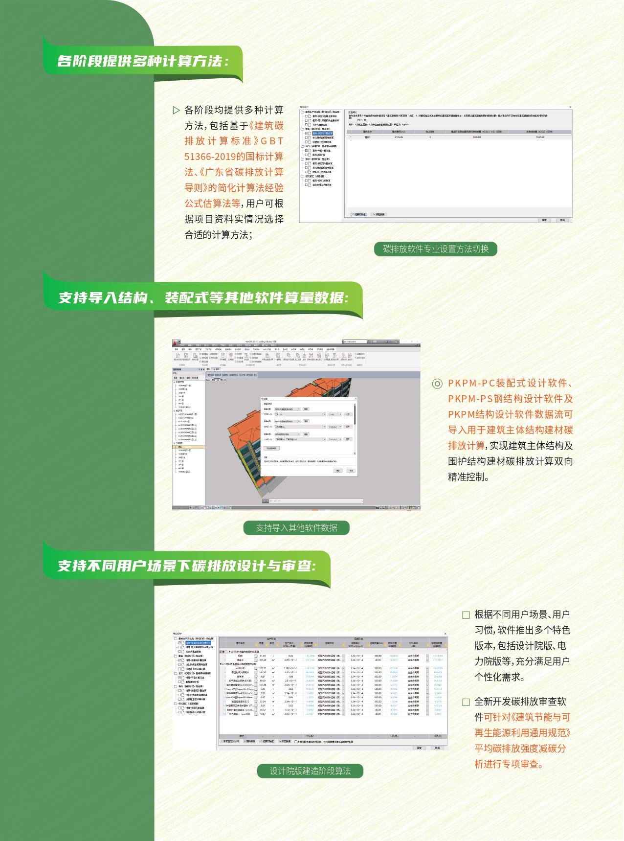 建筑碳排放计算分析软件PKPM-CES荣获“中国建研院2022年度优秀工程奖”！ - 知乎