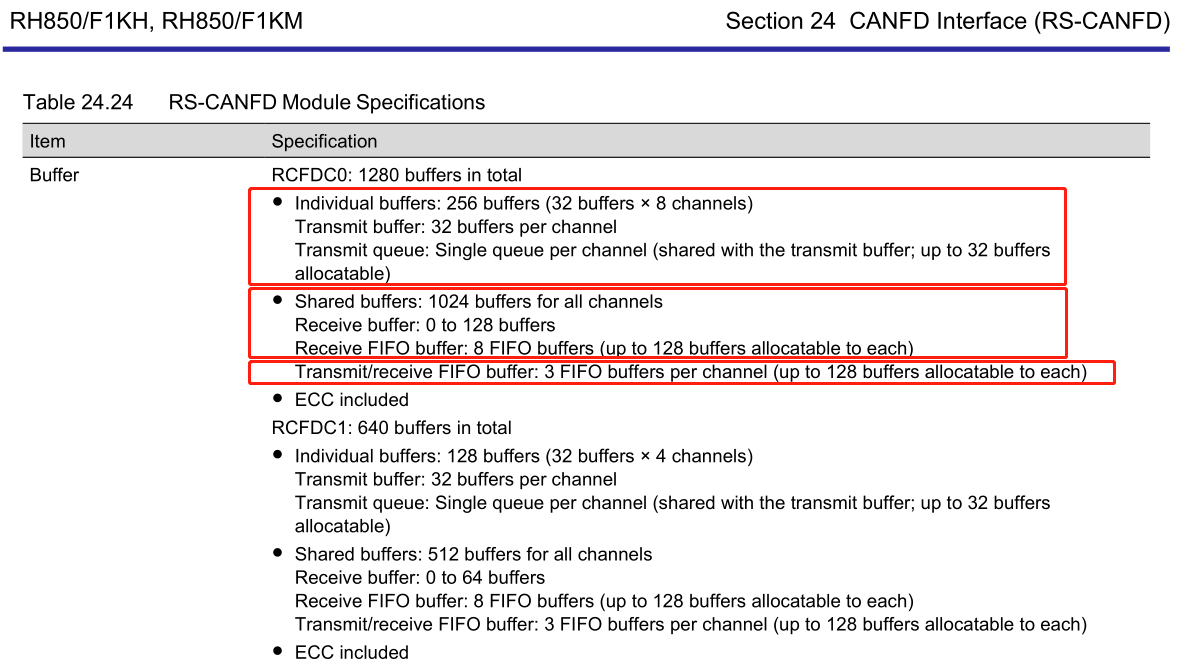 瑞萨RH850使用笔记 - 知乎