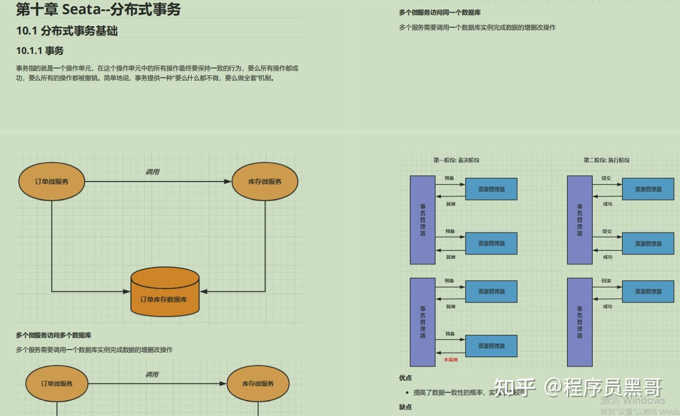 阿里最新开源了一份spring Cloud Alibaba（全解第7版），只能说太强了！ 知乎 