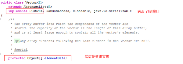 Arraylist与Vector的区别 - 知乎
