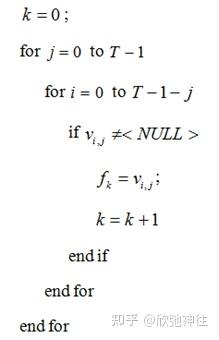 NR Downlink Spec 2: Polar Encoder - 知乎