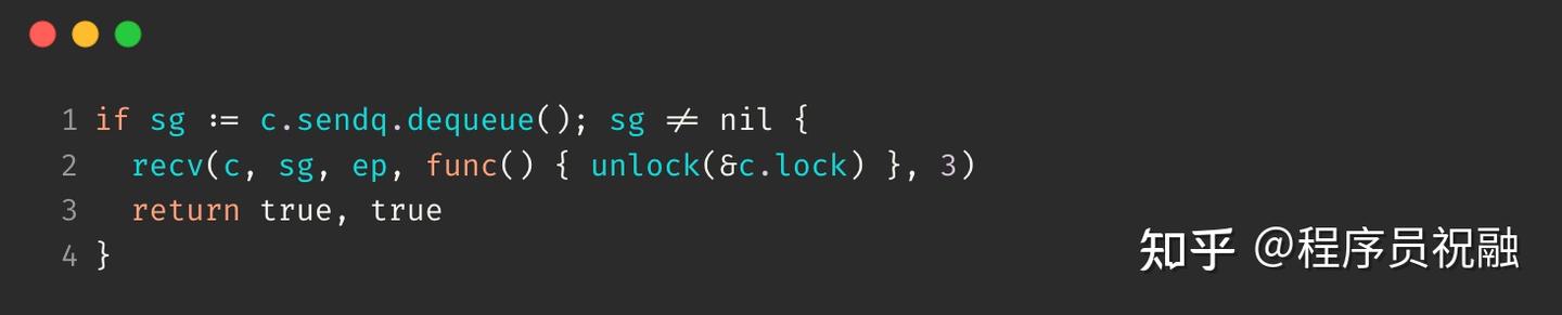 【Go基础篇】彻底搞懂 Channel 实现原理 - 知乎