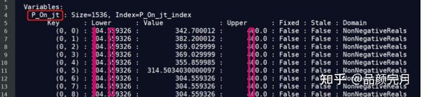 pyomo建模的模型和优化结果保存方法 - 知乎