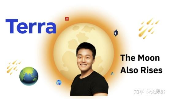 一文秒懂LUNA的危与机； 新手常见投资误区；无解夺命三问 - 知乎